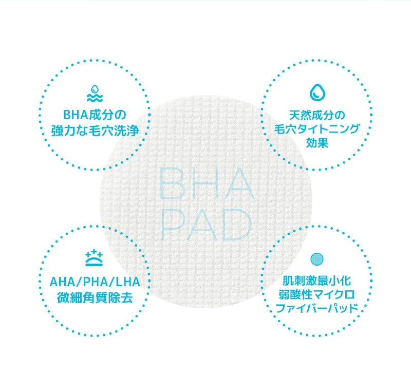 NEOGENポアレーザー クリアBHAパッド | ファッション通販サイト NUGU